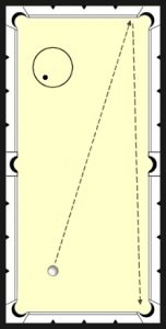 Long Kick With Spin - TableSkills.com